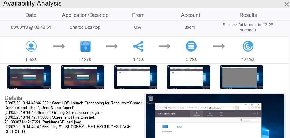A battle of Synthetic Application Availability Testing: Citrix App ...