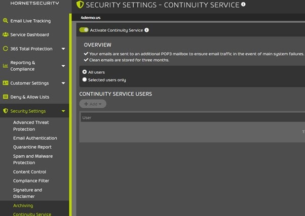Hornetsecurity Status