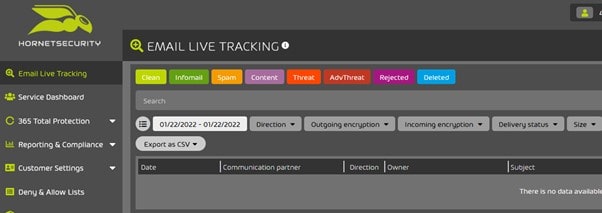 Hornetsecurity 365 Total Protection – JGSpiers.com
